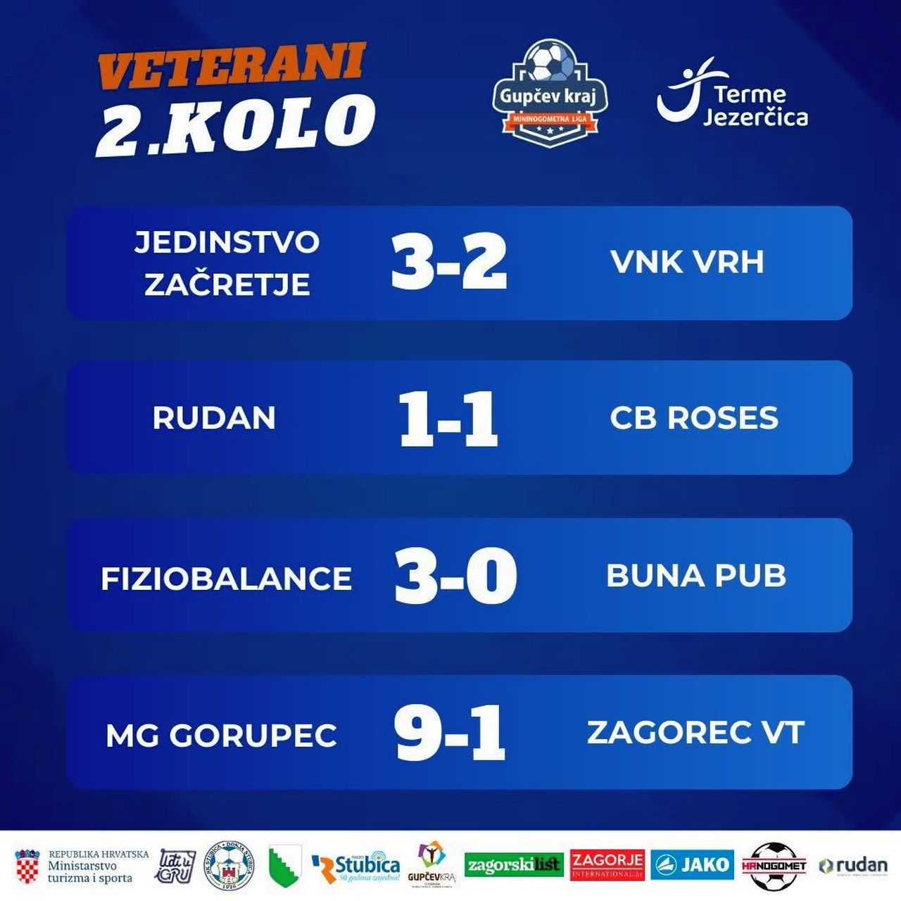 Caffe bar Roses i Rudan / Fergy građenje u finalu veteranskog turnira ...